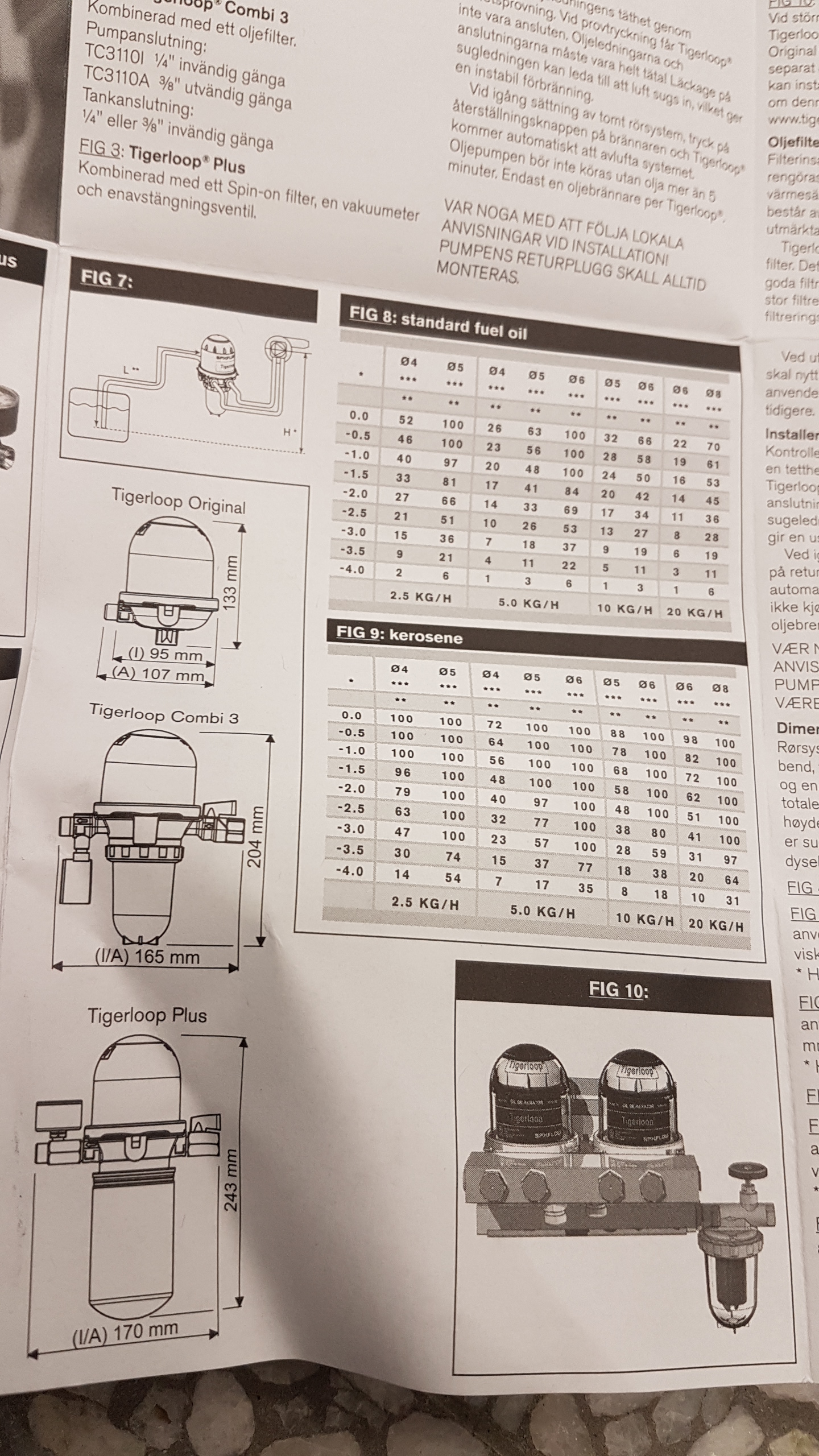 ÖLJYN ILMANPOISTOLAITE TIGER LOOP T110 I - L5161766 - Kodinrakennus.com - Rakenna edullisemmin!